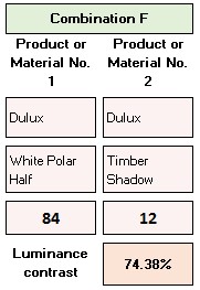 Luminance Contrast Assessment Tool Example 4 – Luminance Contrast ...